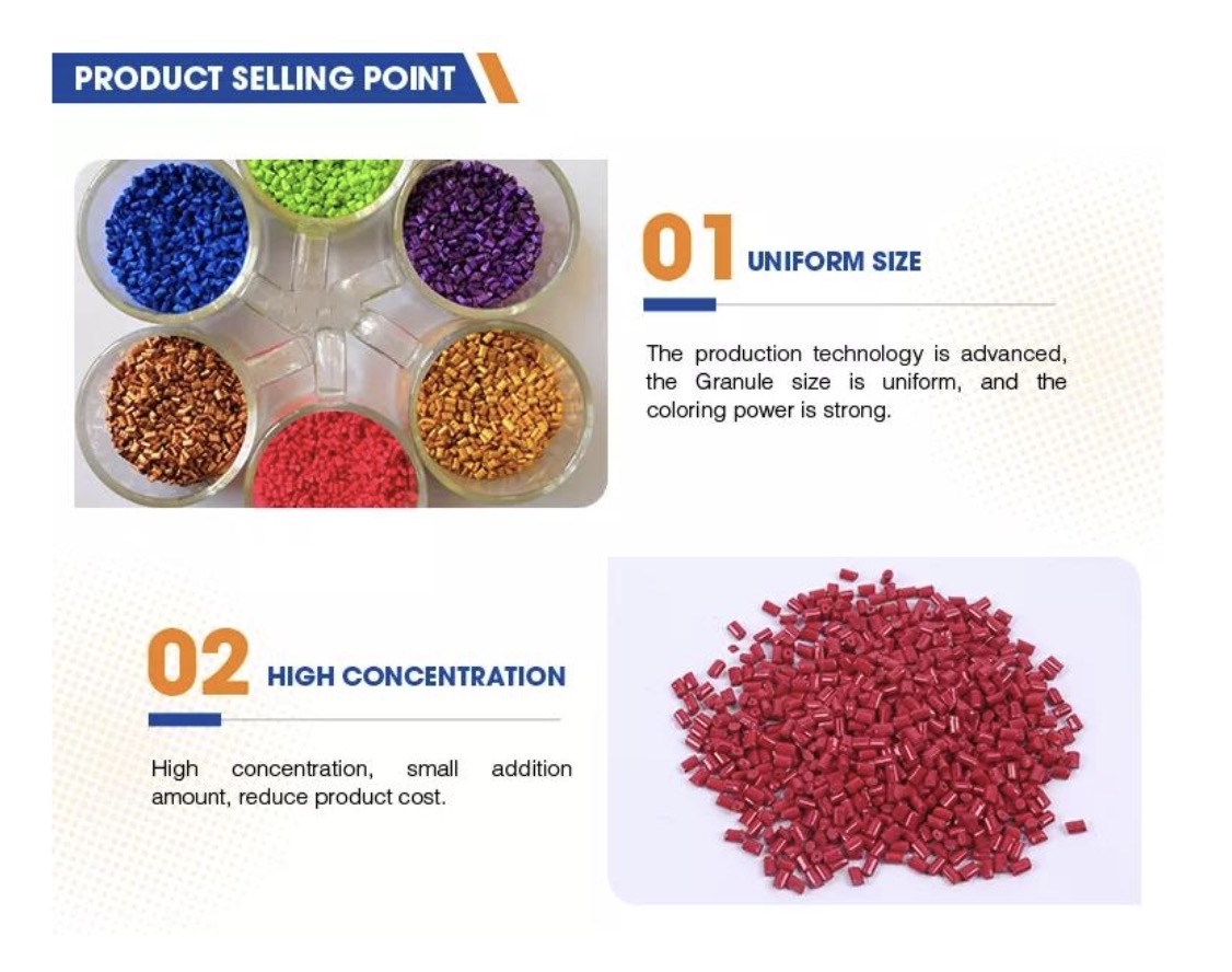 Factory Wholesale High Quality New Blow Moldingmasterbatch Blowing Film ...